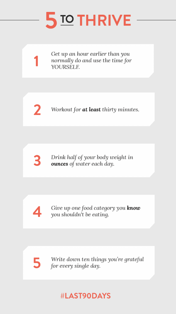 #thelast90days: Self-Care Challenge—Kayla Haven