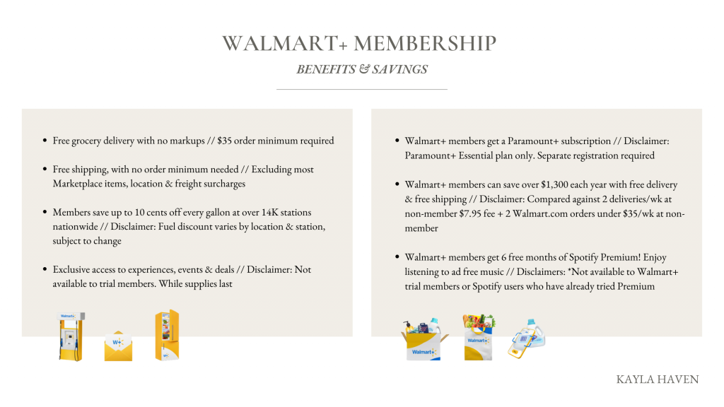 Walmart+ Grocery Delivery, Paramount+ Subscription, & More — Kayla Haven