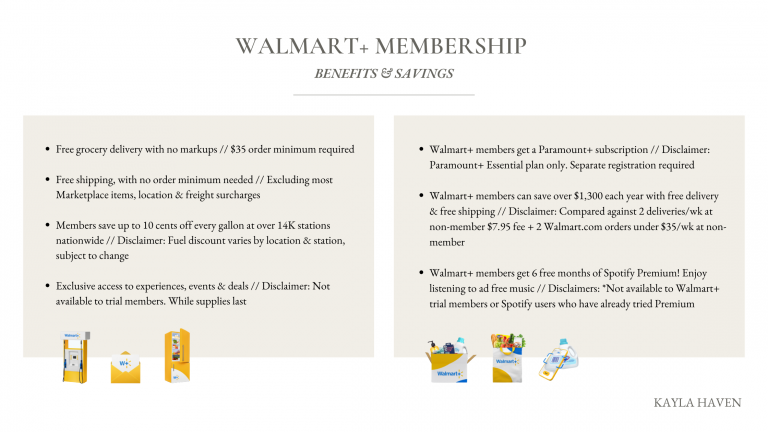 Walmart+ Grocery Delivery, Paramount+ Subscription, & More — Kayla Haven